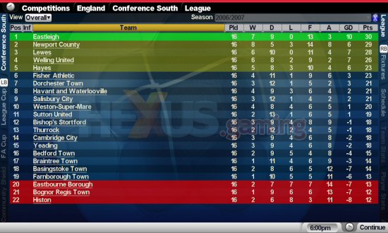 Football manager xbox 360 store